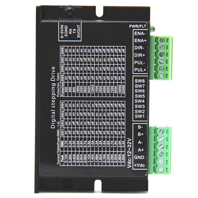 DM430 digital driver